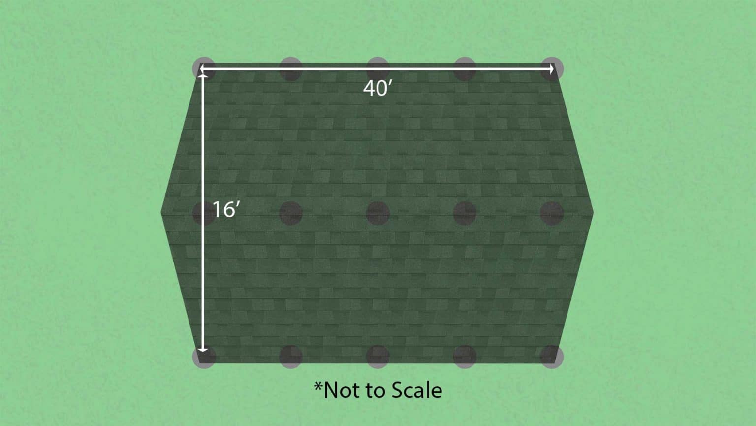 Shed Footings: The Complete Guide